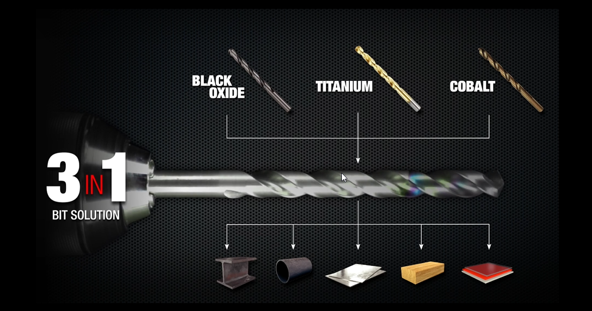 The End of Bit Chaos: One Bit. All Metals.