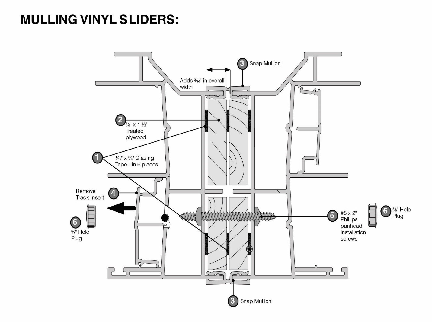 A Step by Step Guide for Mulling Vinyl Windows