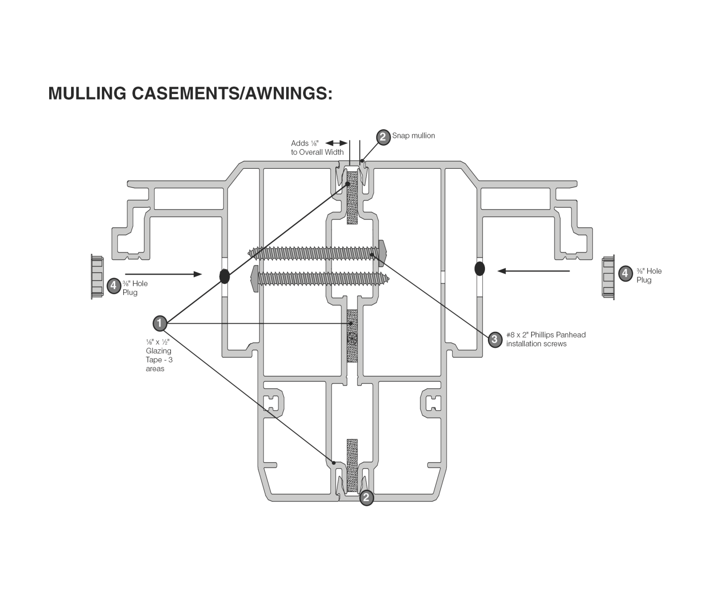 A Step by Step Guide for Mulling Vinyl Windows