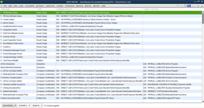 How to Calculate Your Real Cost of Labor