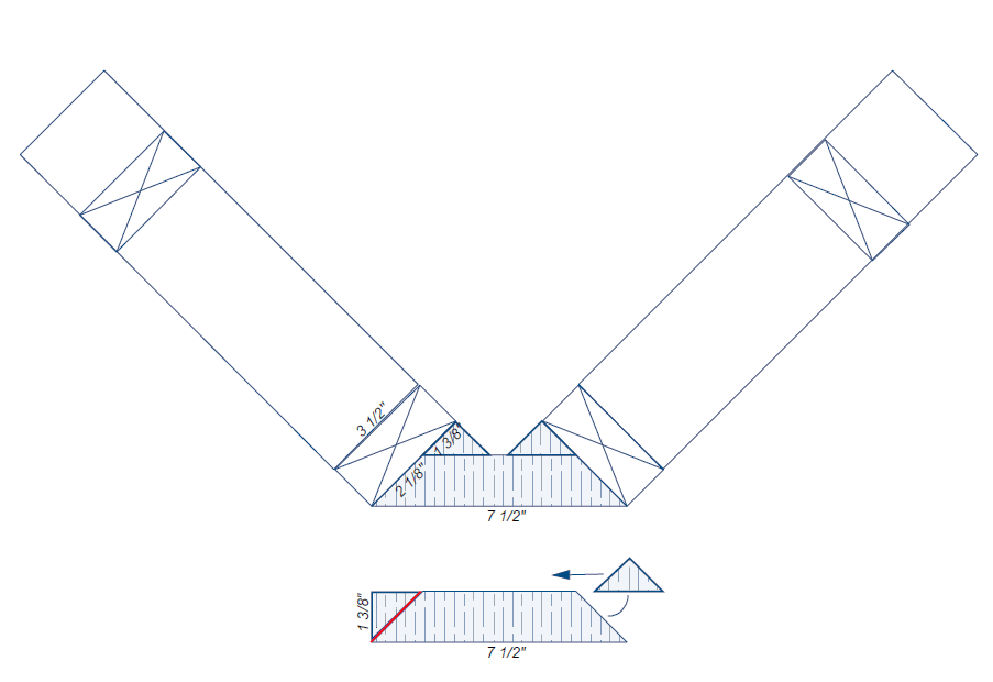 Cutting Corners