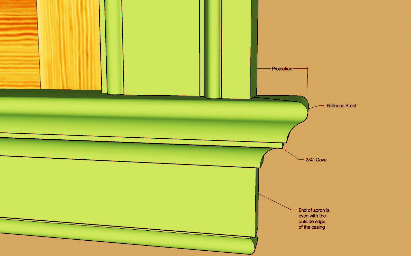 A Look at Traditional Trim Designs