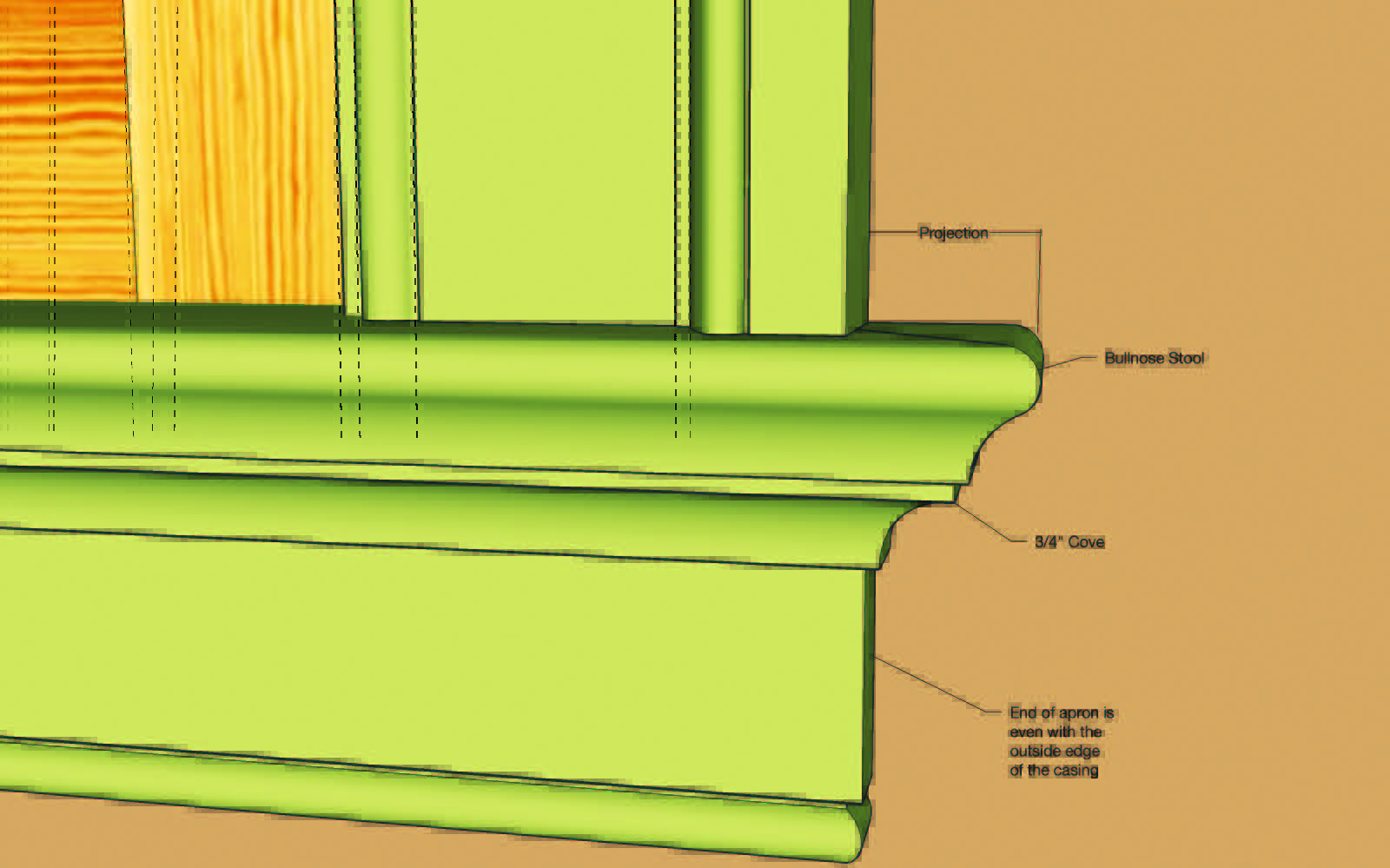 A Look at Traditional Trim Designs