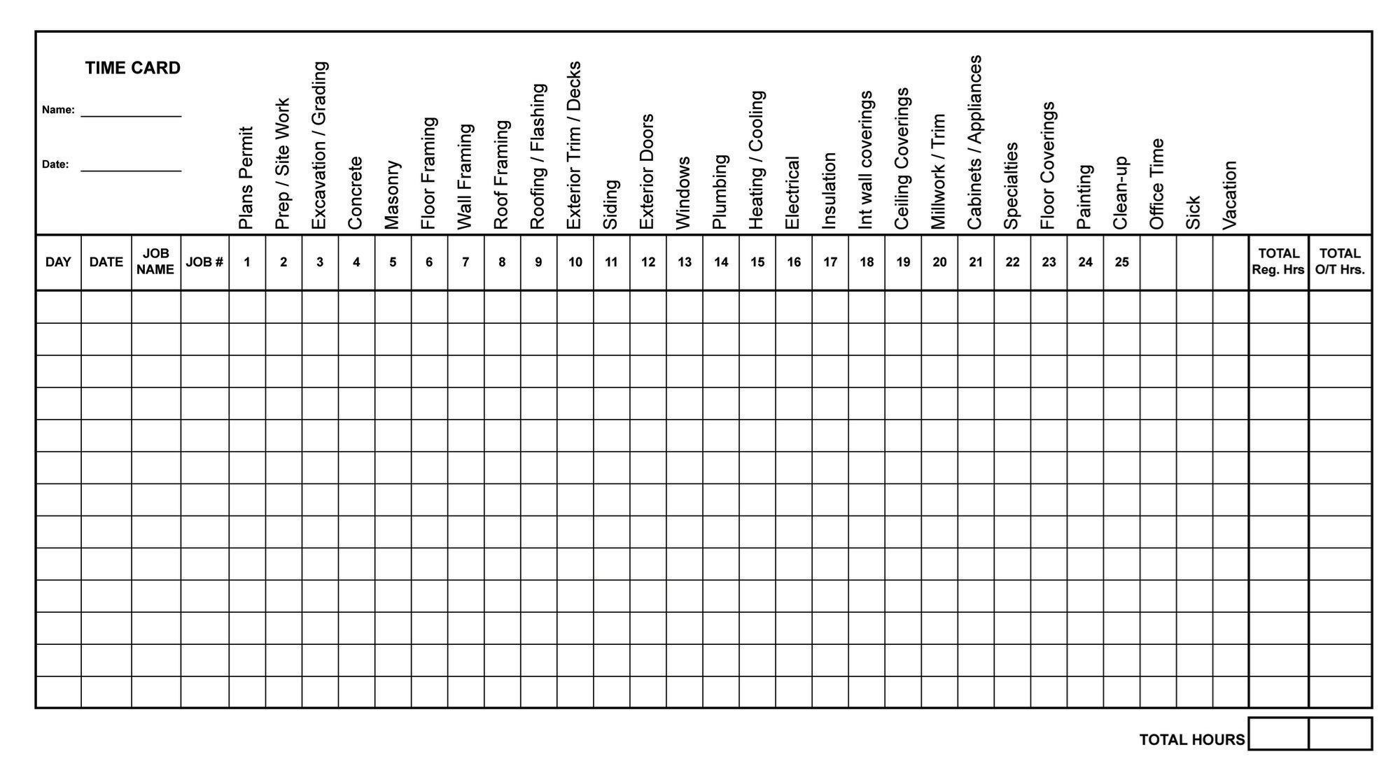 Using a Simple Timecard to Collect Labor History