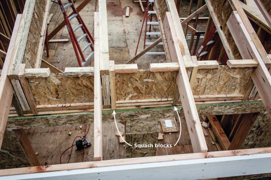 Framing a Roof With I-Joists