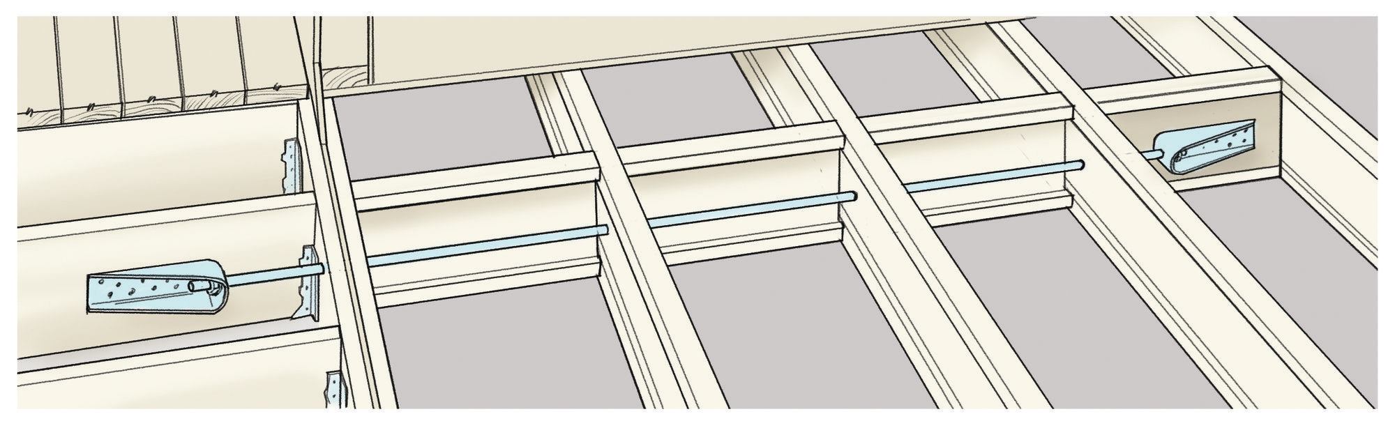 Lateral Load Connections