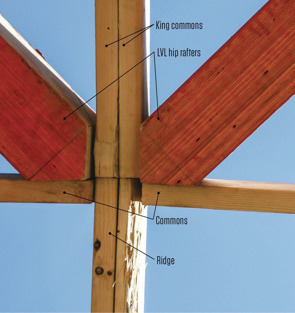 Framing a Hip Roof