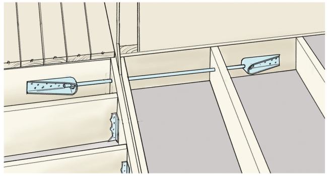 Lateral Load Connections