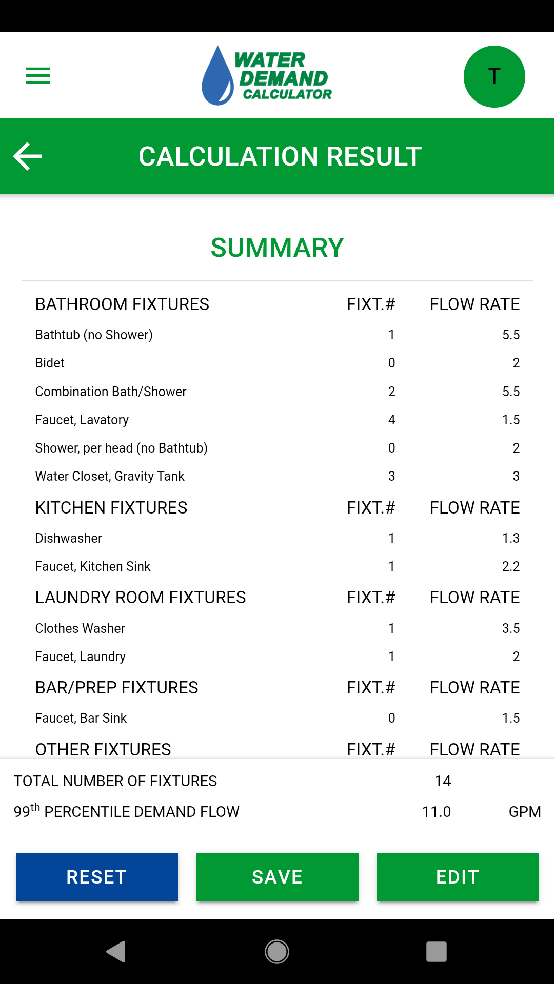 IAPMO’s Water Demand Calculator for Right-Size Plumbing